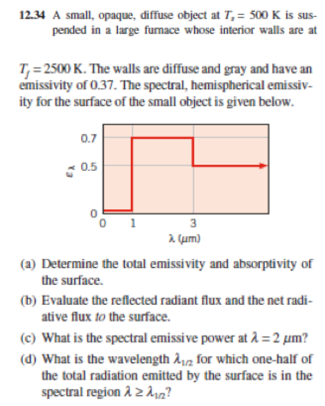 Solved 12.34 A small, opaque, diffuse object at T 500 K is | Chegg.com