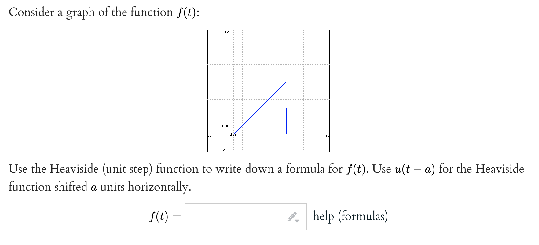 Solved Consider a graph of the function f(t) : Use the | Chegg.com