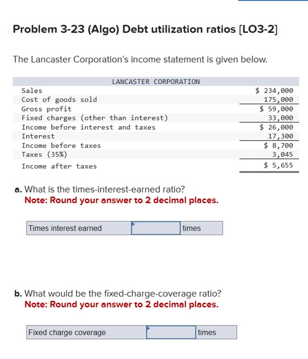 Solved Problem 3-23 (Algo) ﻿Debt utilization ratios | Chegg.com
