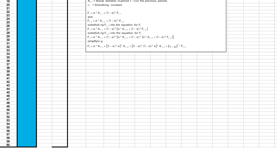 Use the attached Forecasting Template provided by the | Chegg.com