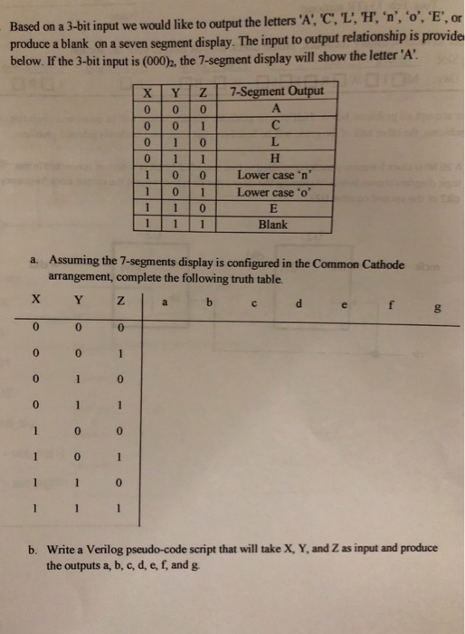 Solved Based On A 3 Bit Input We Would Like To Output The 1770