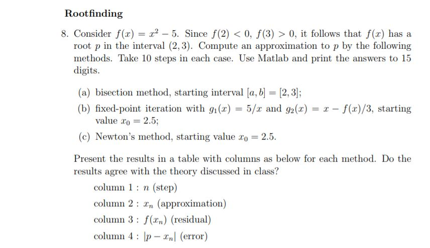 Solved Rootfinding 8. Consider f(x) = x2-5. Since f(2)