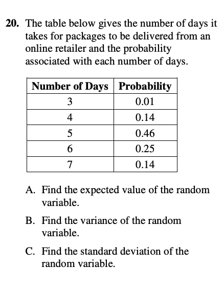 Solved 20. The table below gives the number of days it takes | Chegg.com