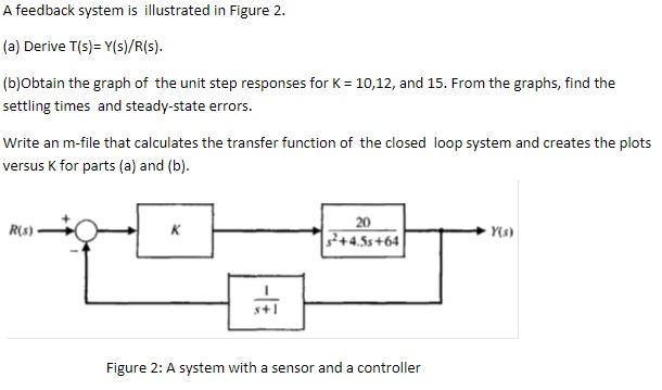 Solved A feedback system is illustrated in Figure 2. (a) | Chegg.com