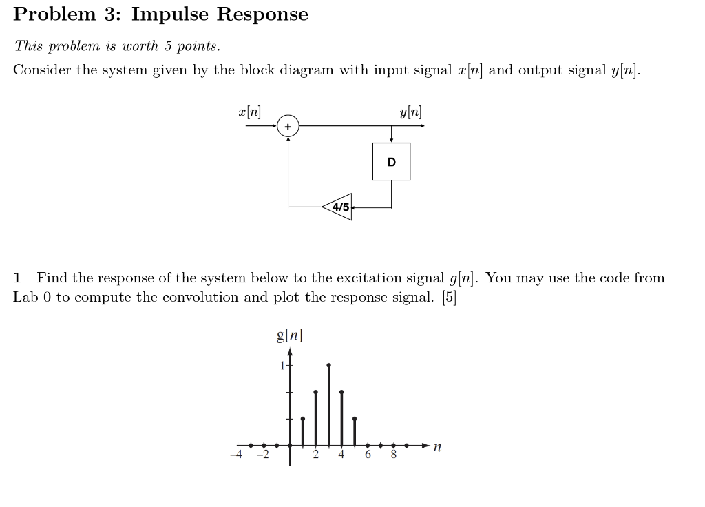 Solved Problem 3: Impulse Response This problem is worth 5 | Chegg.com