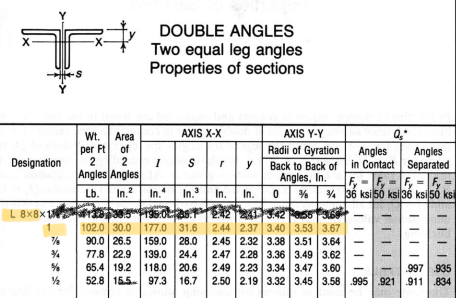 Purpose: The Home Depot® in Red Hook, Brooklyn is | Chegg.com