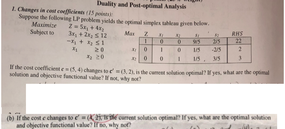 Solved PUU UUU UU) Duality and Post-optimal Analysis 1. | Chegg.com