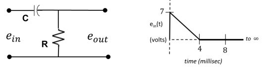 Solved A triangular waveform voltage (shown below to the | Chegg.com
