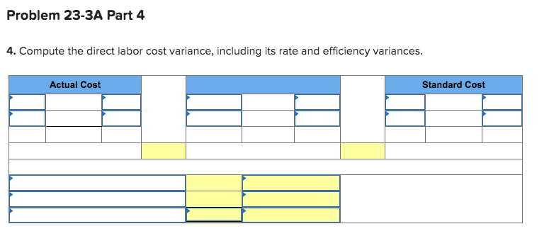 Solved Required information Problem 23-3A Flexible budget | Chegg.com