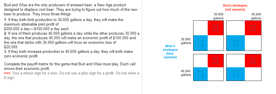 Solved Bud and Wise are the only producers of aniseed beer, | Chegg.com