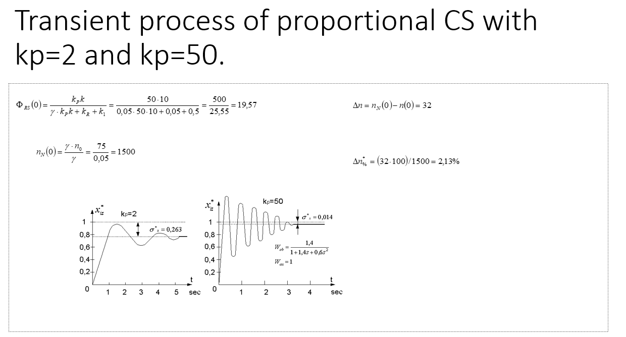 In the present example, find the stationary error for | Chegg.com