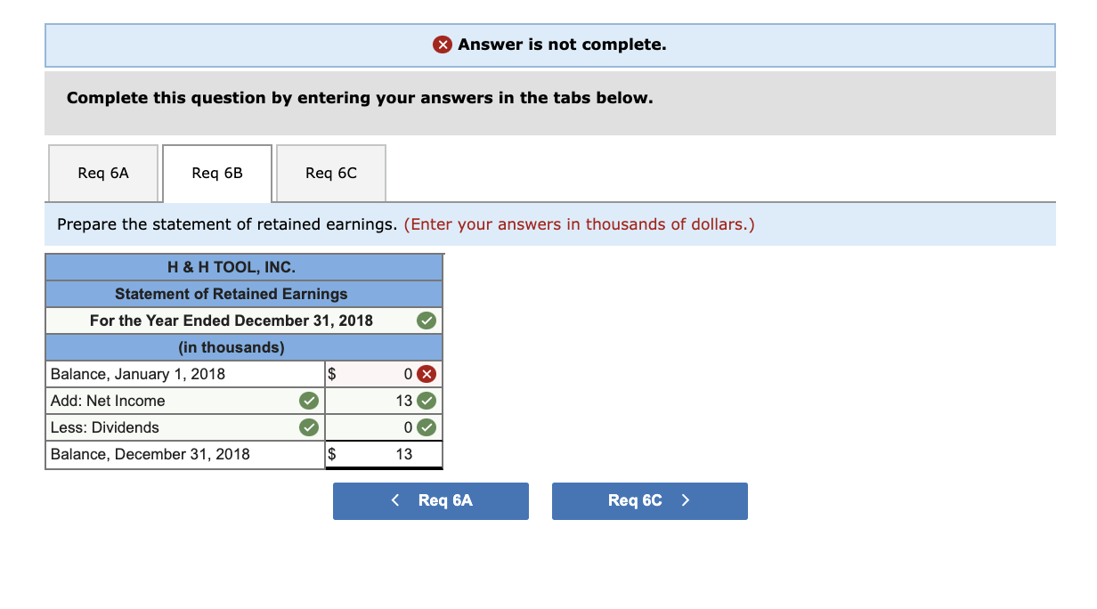 Solved Required information [The following information | Chegg.com
