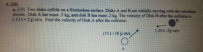 Solved 4. (20) a. (10) Two disks collide on a frictionless | Chegg.com