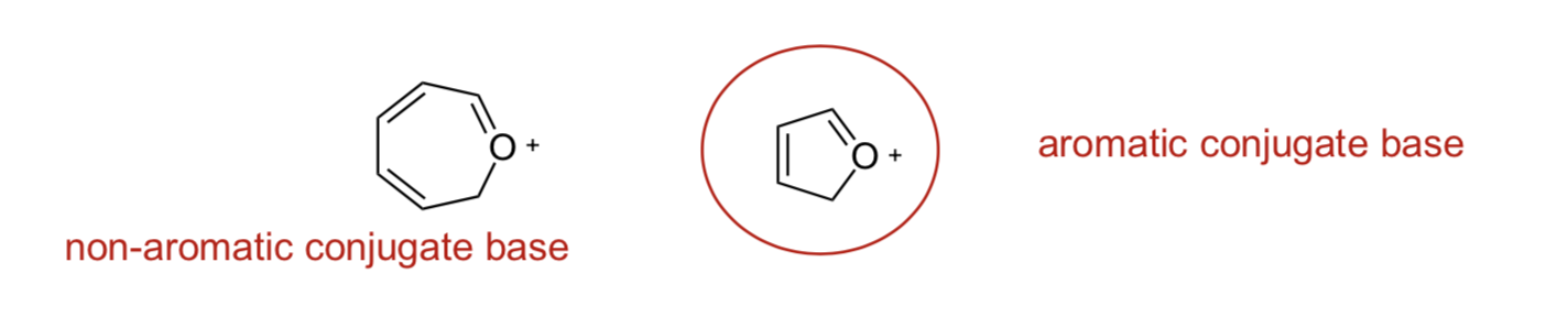 Solved Using aromaticity and acid base reaction, please | Chegg.com