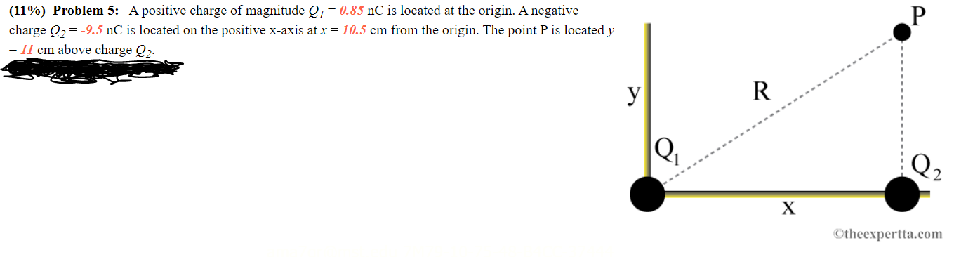 Solved (11\%) Problem 5: A positive charge of magnitude | Chegg.com