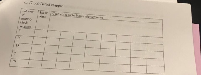 Solved Assume that you have a cache that holds 8 blocks and | Chegg.com