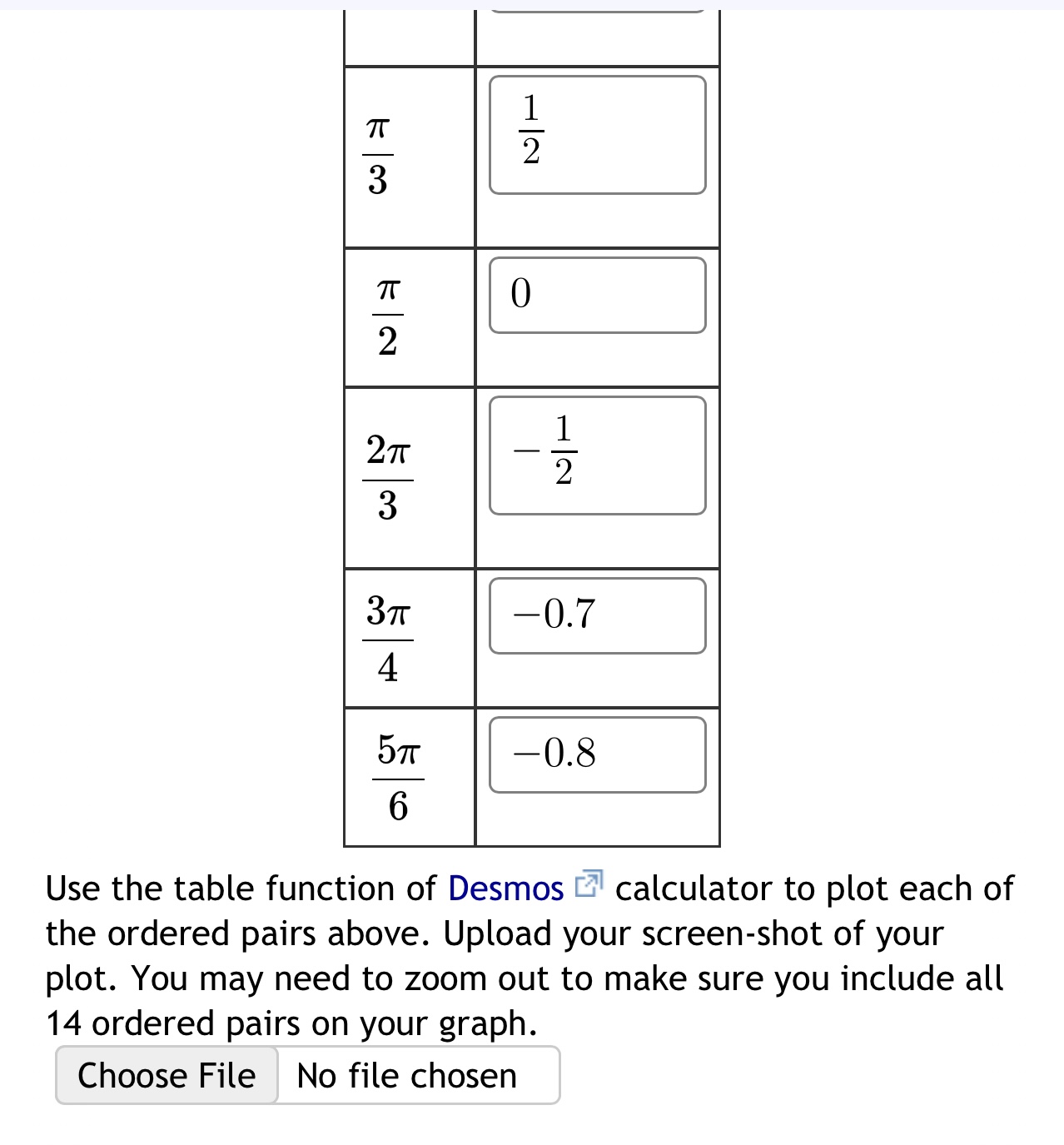 Solved Fill the exact vi 1 for each values of x giveUse the | Chegg.com
