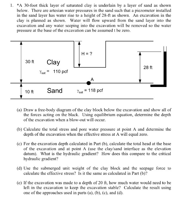 Thick Body Base Mmd thick body bases by eveningsmelody on deviantart