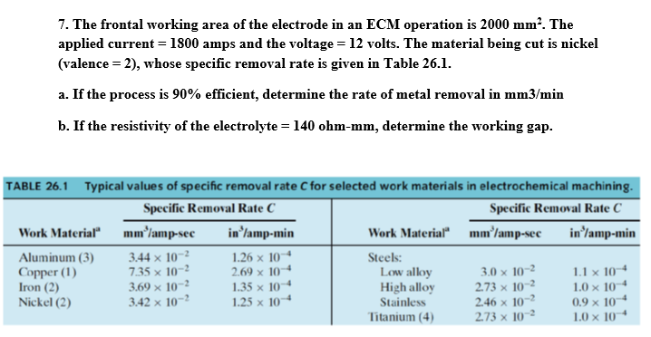 Solved Could you please show me how to solve the following | Chegg.com
