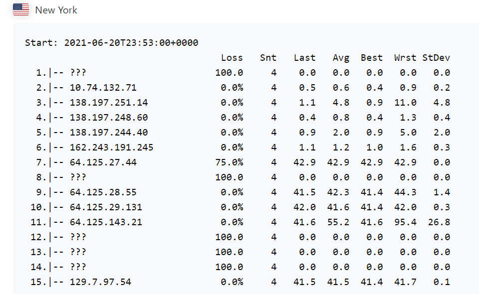 Solved How many hops are in the traceroute? How many are | Chegg.com