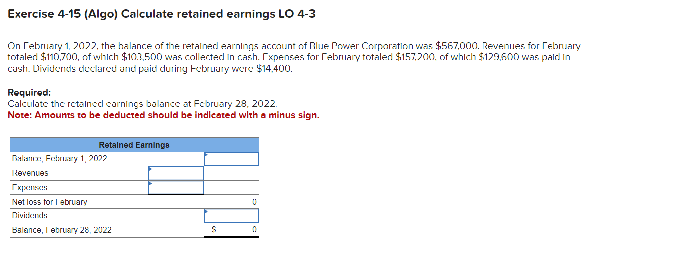 Solved Exercise 4-15 (Algo) Calculate retained earnings LO | Chegg.com