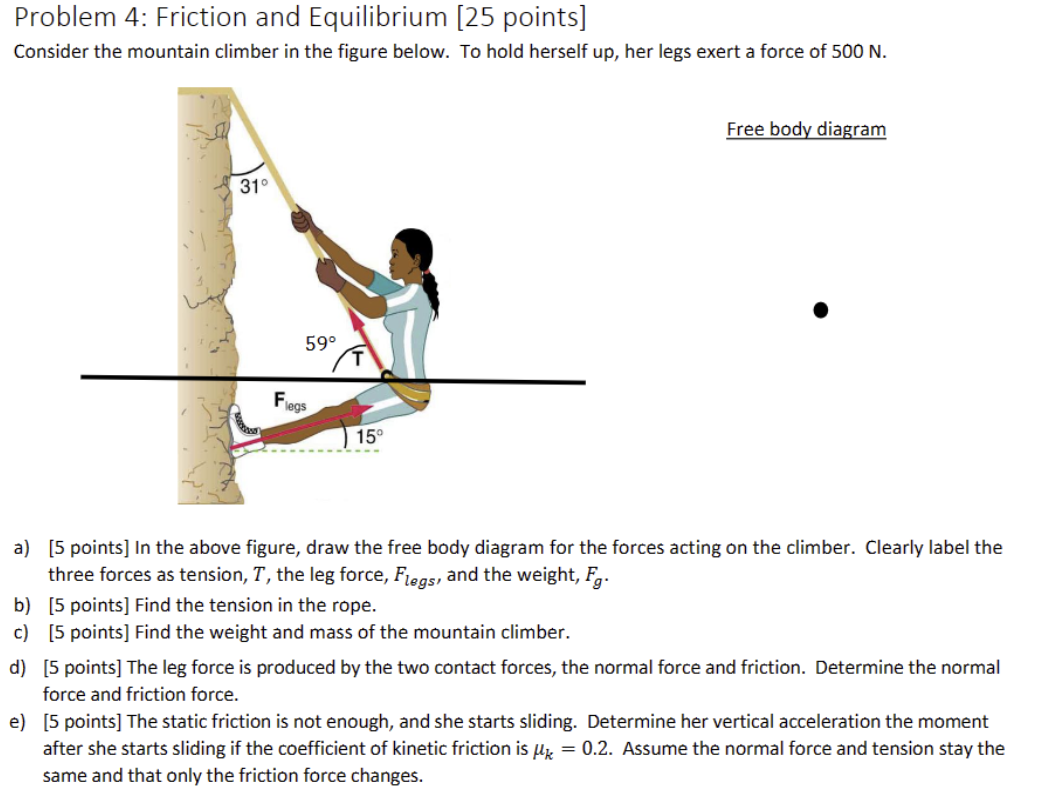 Solved a) [5 ﻿points] ﻿In the above figure, draw the free | Chegg.com
