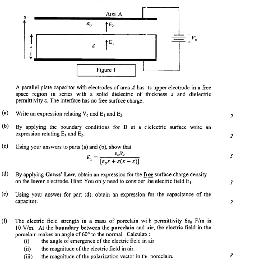 Solved Area A X EO E2 Vo E E Figure 1 A parallel plate | Chegg.com