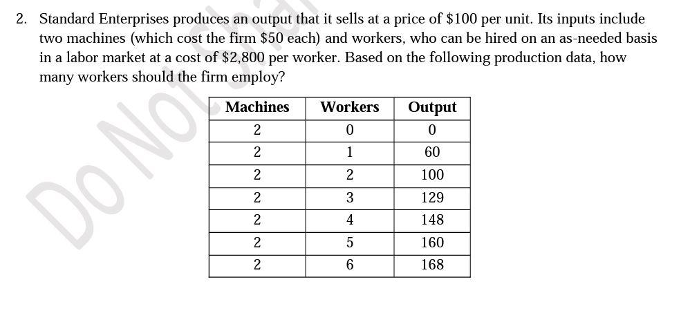 Solved 2. Standard Enterprises produces an output that it | Chegg.com