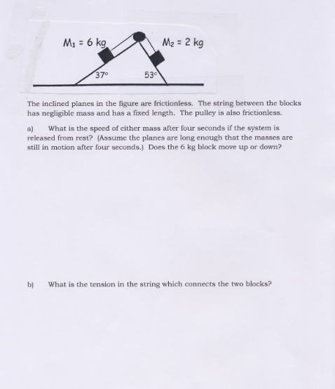 Solved M2=2 kg M1-6 kg 370 53 The inclined planes in the | Chegg.com