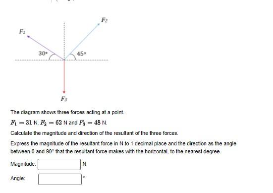 Solved 2 30⁰ 45⁰ The diagram shows three forces acting at a | Chegg.com