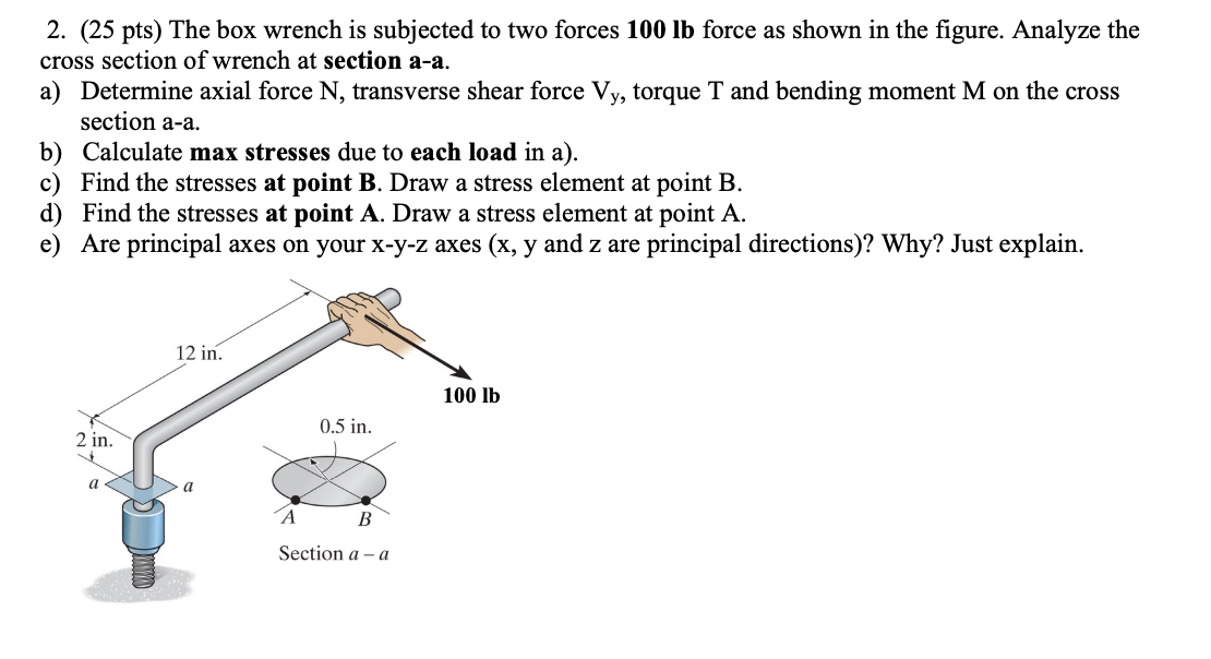 Solved 2. (25 pts) The box wrench is subjected to two forces | Chegg.com