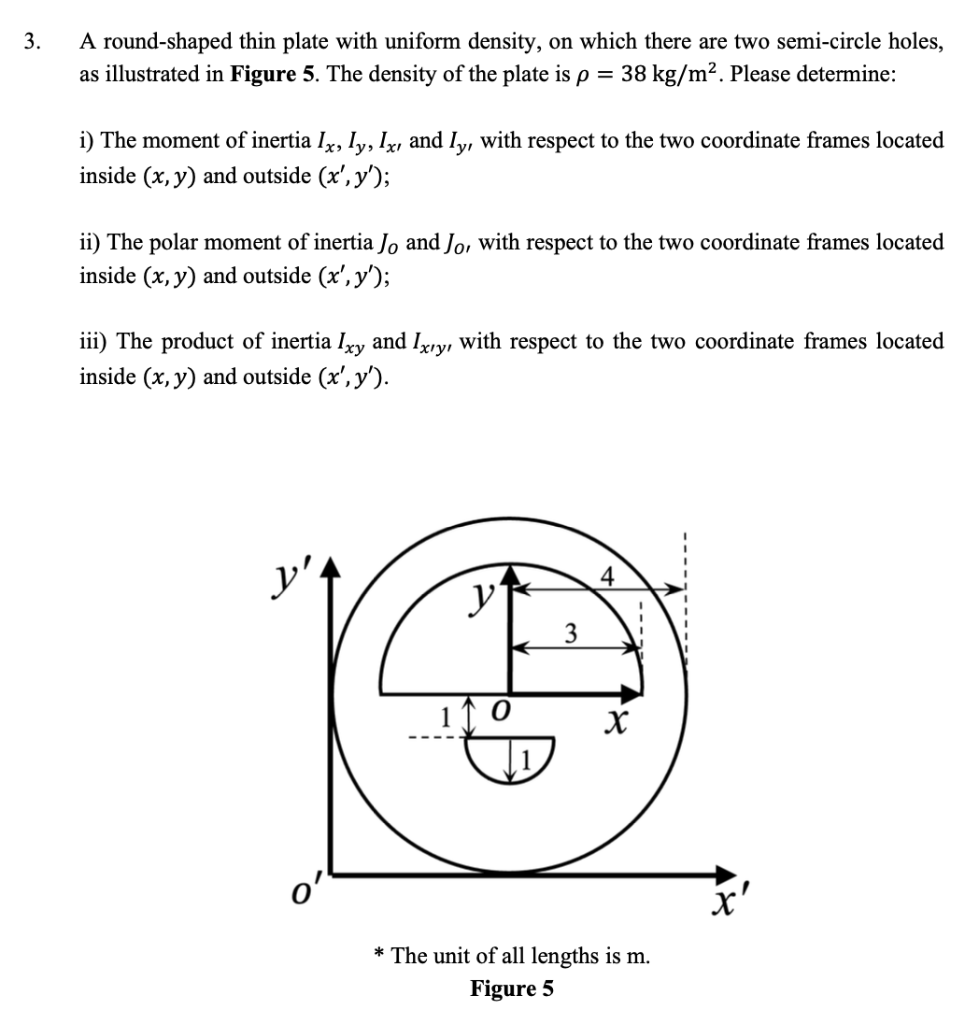 Solved A round-shaped thin plate with uniform density, on | Chegg.com