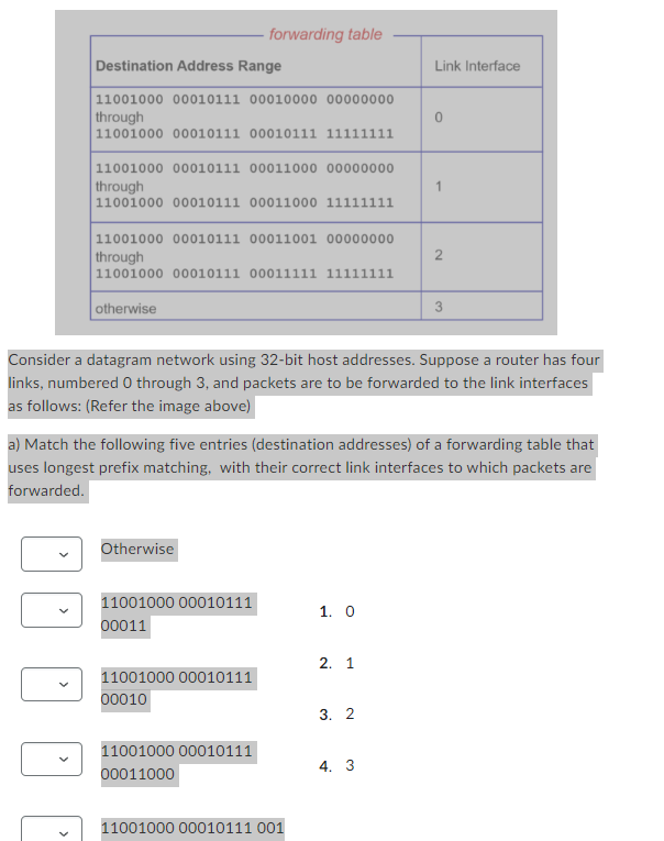Solved Consider a datagram network using 32-bit host | Chegg.com