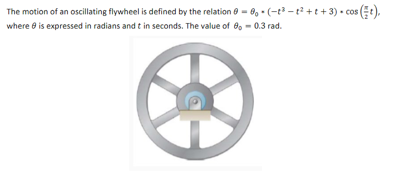 Solved a) Determine the angular coordinate (𝜃), the angular | Chegg.com