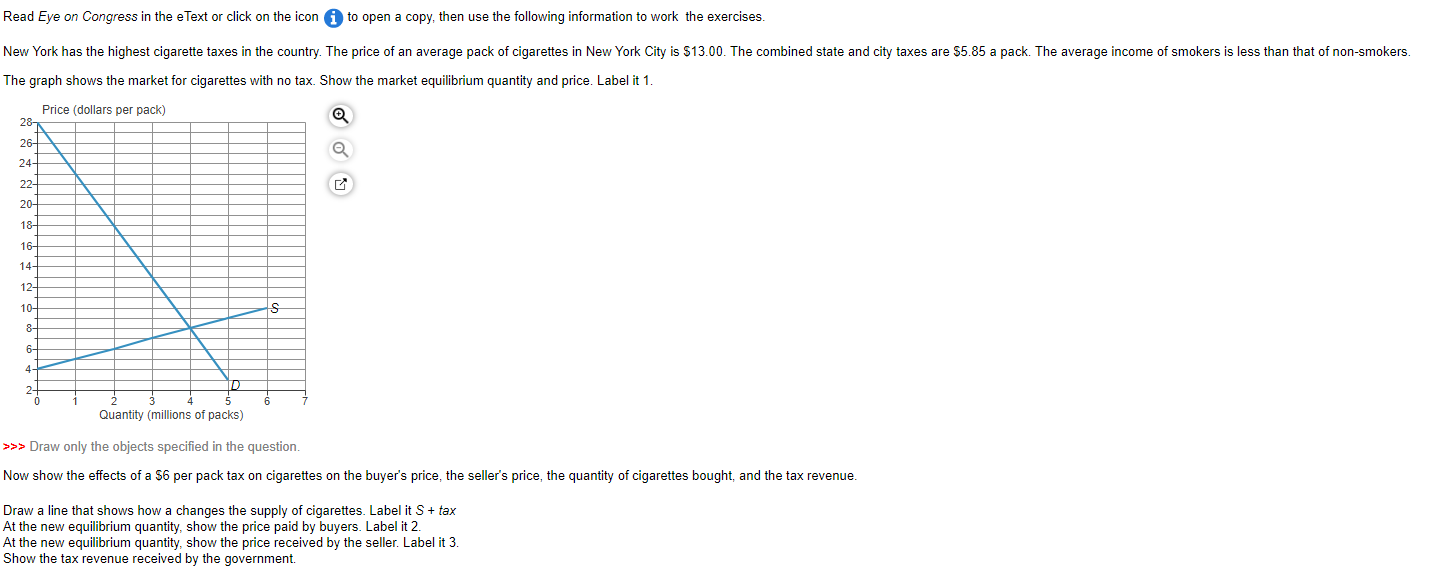 Solved Read Eye on Congress in the eText or click on the | Chegg.com