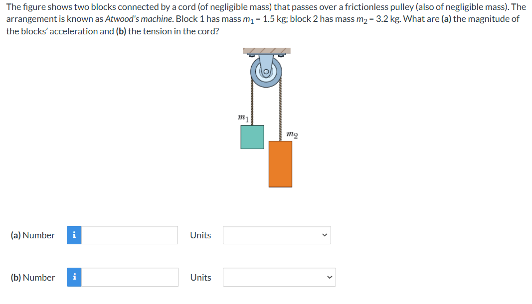 Solved The figure shows two blocks connected by a cord (of | Chegg.com