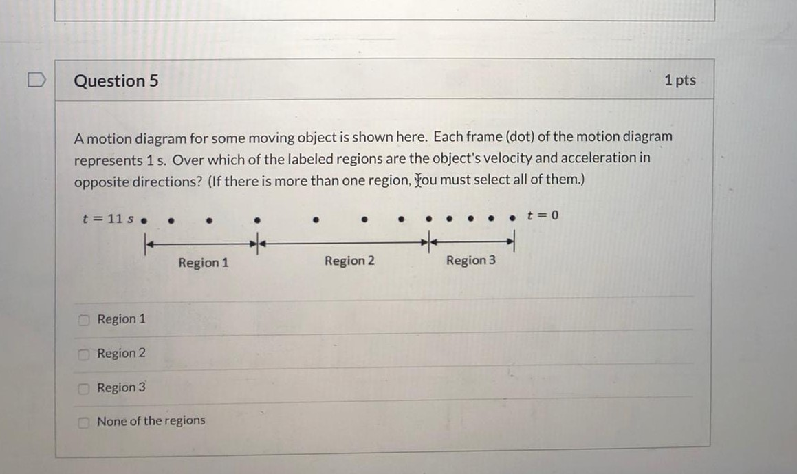 Solved Question 5 1 pts A motion diagram for some moving | Chegg.com