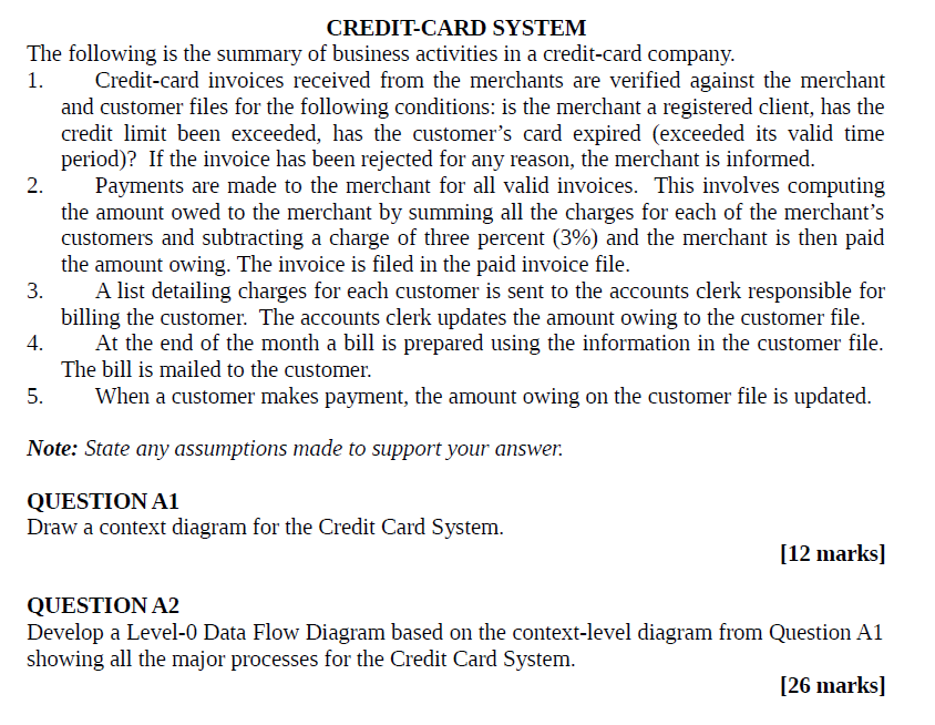 Solved CREDIT-CARD SYSTEM The following is the summary of | Chegg.com