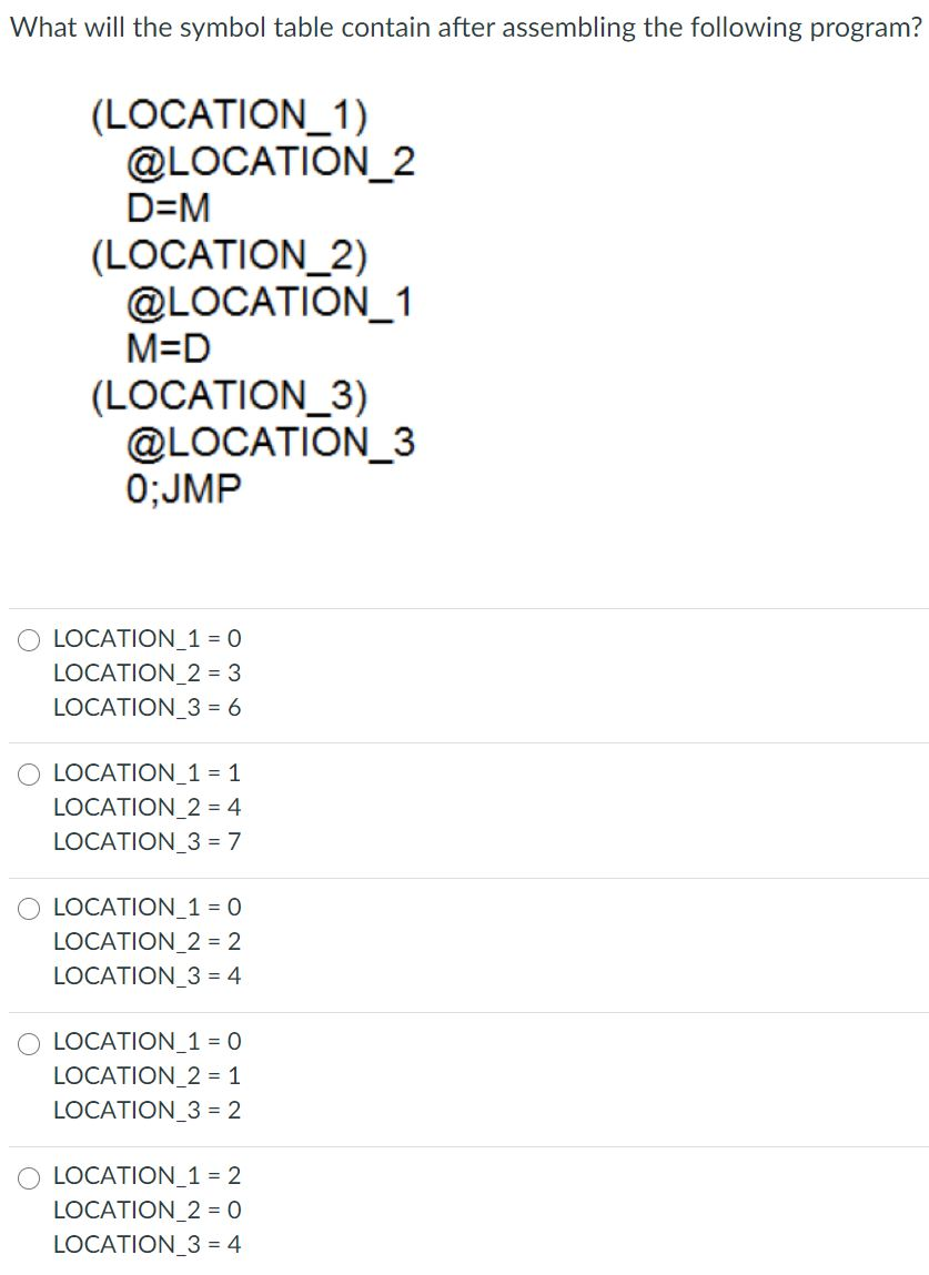 Solved What will the symbol table contain after assembling | Chegg.com