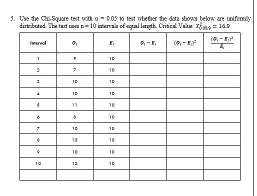 Solved 5. Use the Chi-Square test with a = 0.05 to test | Chegg.com