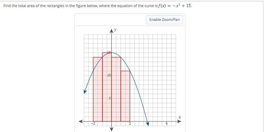 Solved Find the total area of the rectangles in the figure | Chegg.com