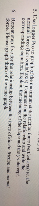 5. Use logger Pro to graph of the maximum static | Chegg.com