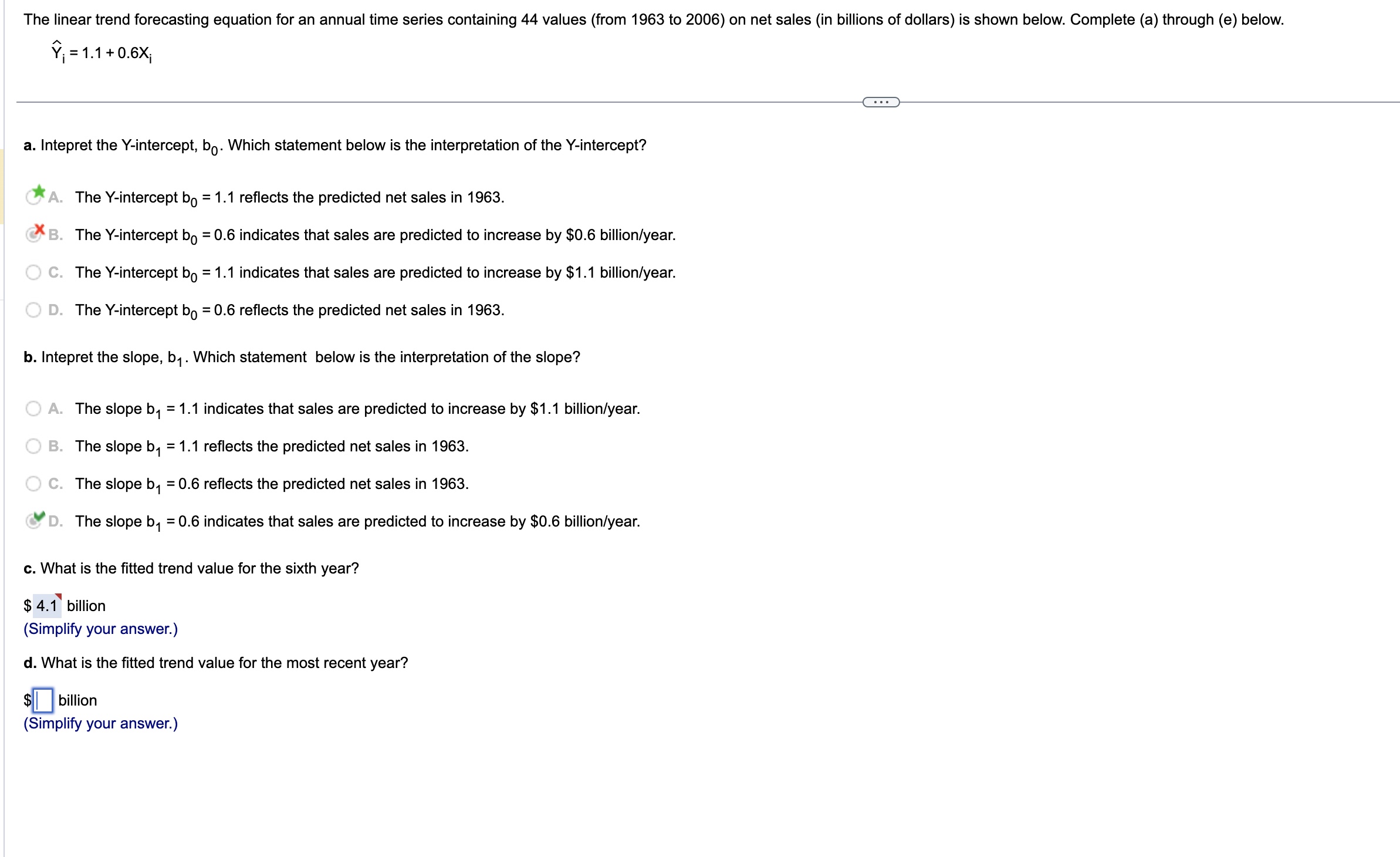 Y^i=1.1+0.6Xi a. Intepret the Y-intercept, b0. Which | Chegg.com