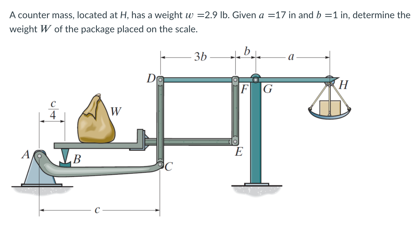 Solved A counter mass, located at H, has a weight w =2.9 lb. | Chegg.com