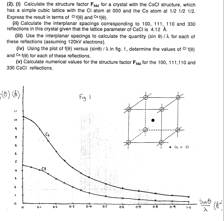 Solved (2). (i) Calculate the structure factor Fhkl for a | Chegg.com