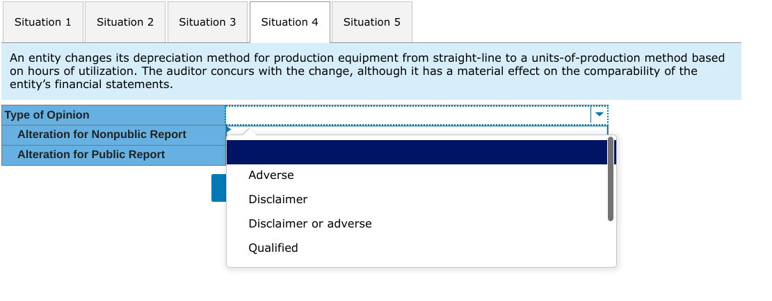 Items 1 through 5 present various independent factual | Chegg.com
