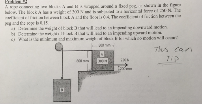 Solved Problem #2 A rope connecting two blocks A and B is | Chegg.com