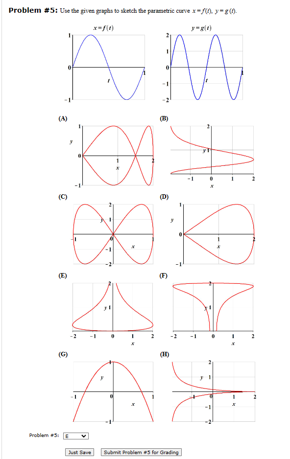 Solved Problem \#5: Use the given graphs to sketch the | Chegg.com