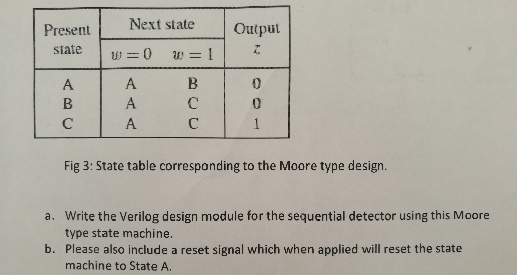 Solved I need help debugging my verilog code for a | Chegg.com