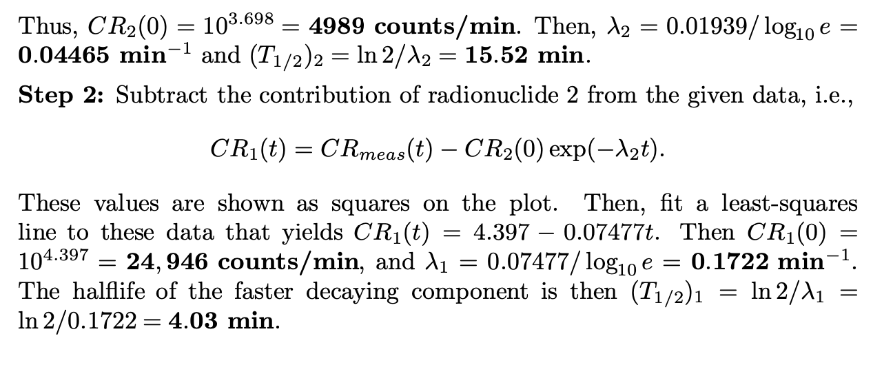 16. The following count rates from a radioactive | Chegg.com